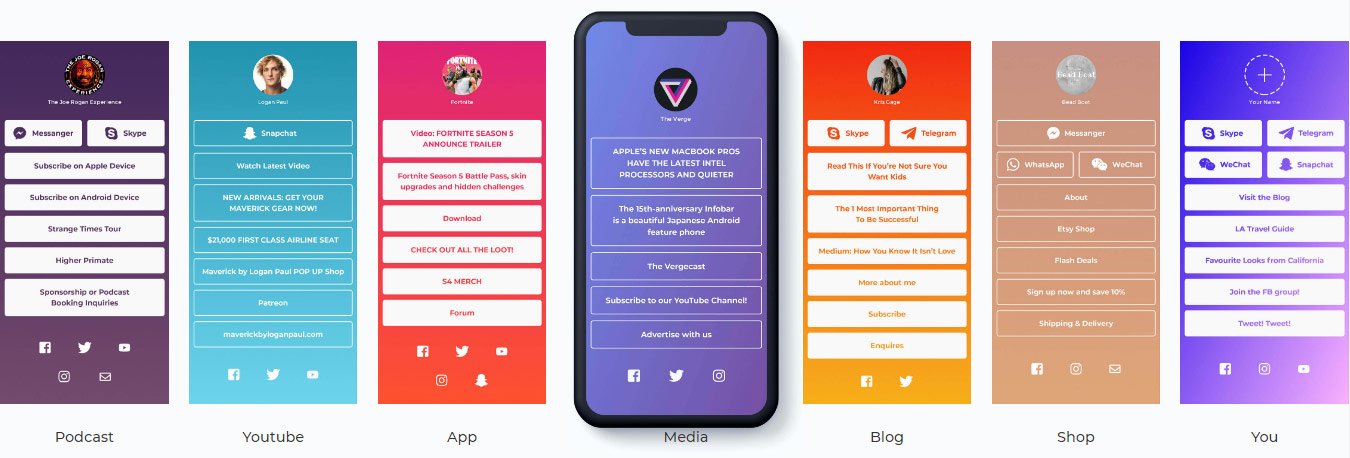 How To Create Multiple Links On Instagram Bio [video + FREE Templates]
